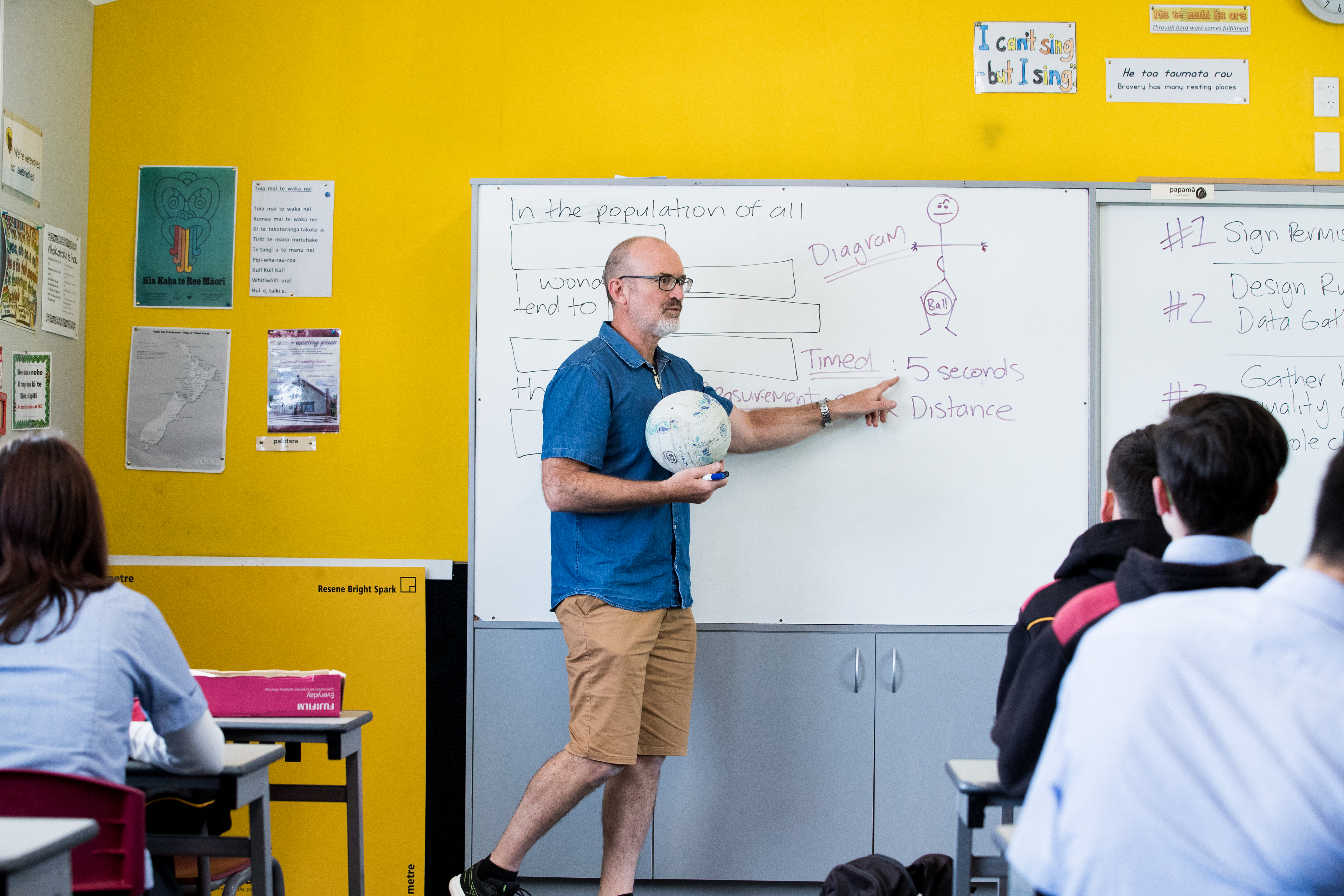 Health and Physical Education in Year 10 - Ministry of Education